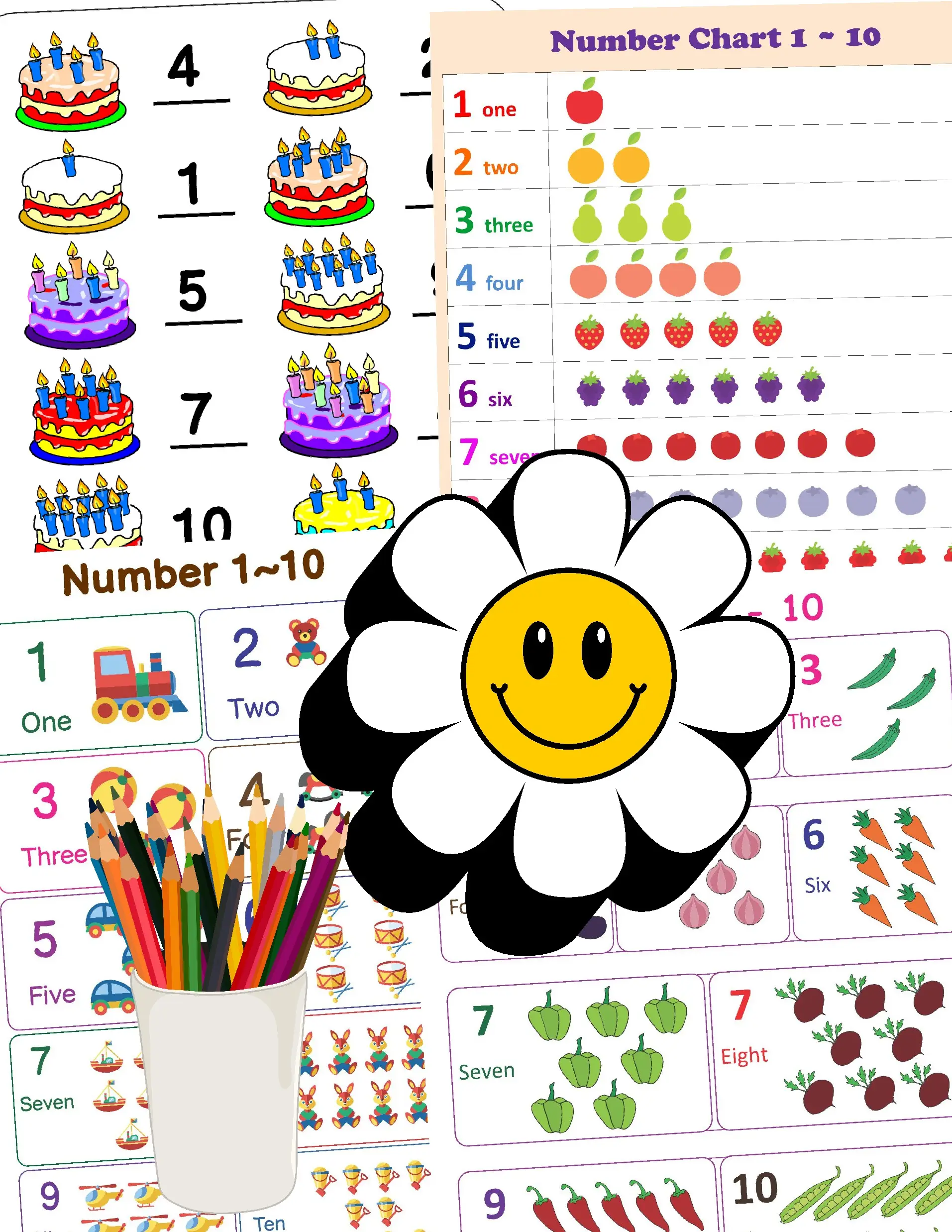 Number 1-10 Chart Printable For Preschool | Early Learning Fun - TPT