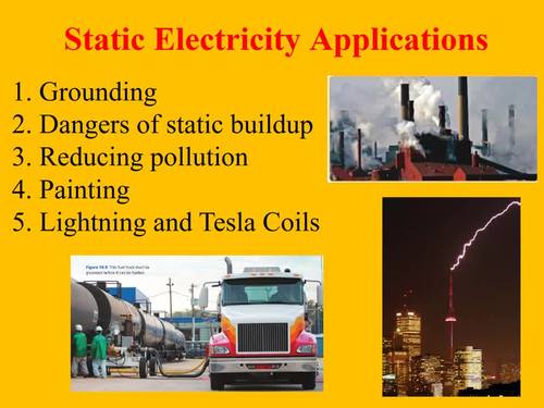 Static Electricity Applications - Electricity PowerPoint Lesson ...