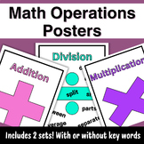 Math Operations Posters/Anchor Charts With Or Without Key Words - TPT