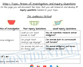 Area Of Inquiry: Research Unit- How To Write Inquiry Questions - TPT
