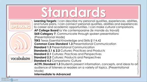 French Education Presentational Speaking Performance Task Culture ...