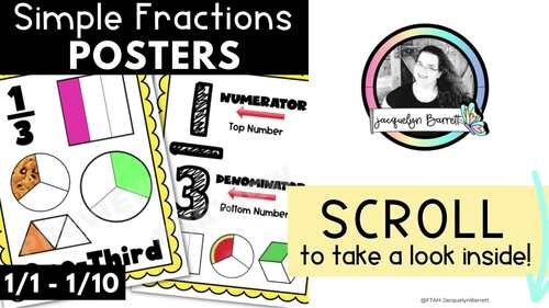 Simple Fractions Posters| Identifying Fractions Classroom Decor Math ...
