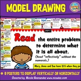 Model Drawing | Strip Diagrams | Tape Diagrams Problem Solving Strategy ...