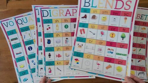 Phonics Posters Classroom Blends & Digraphs - Phonics Charts Vowel Team ...