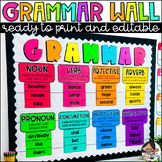 Parts Of Speech Posters | Grammar Wall Kit | Bright Rainbow Colors (No ...